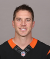 Mike Nugent Stats | The Football Database